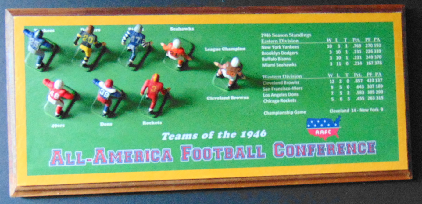 Custom Displays – The National Electric Football Game Museum